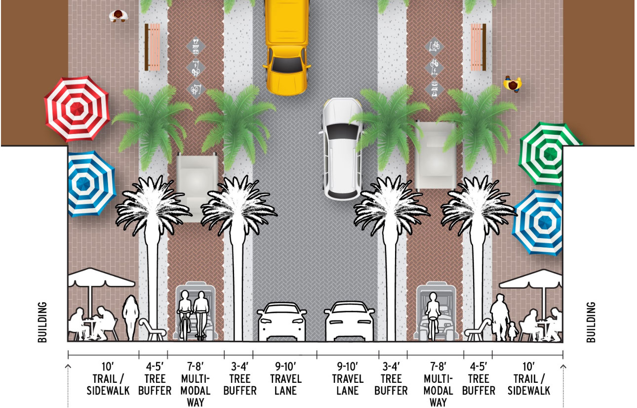Six keys to autonomous transit that fits local communities | CNU