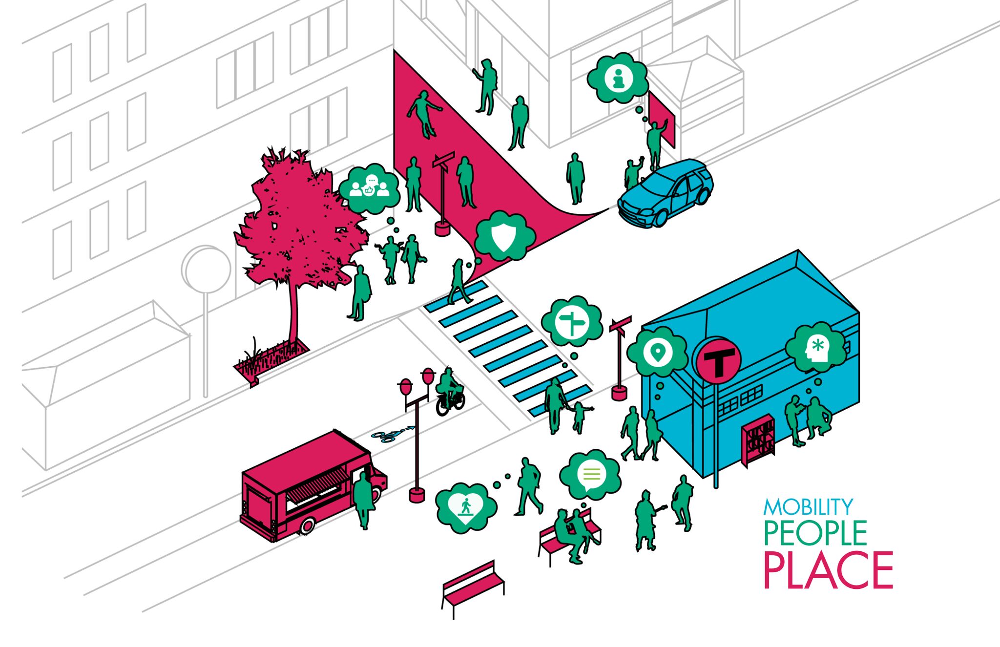 Boston Public Realm Plan | CNU