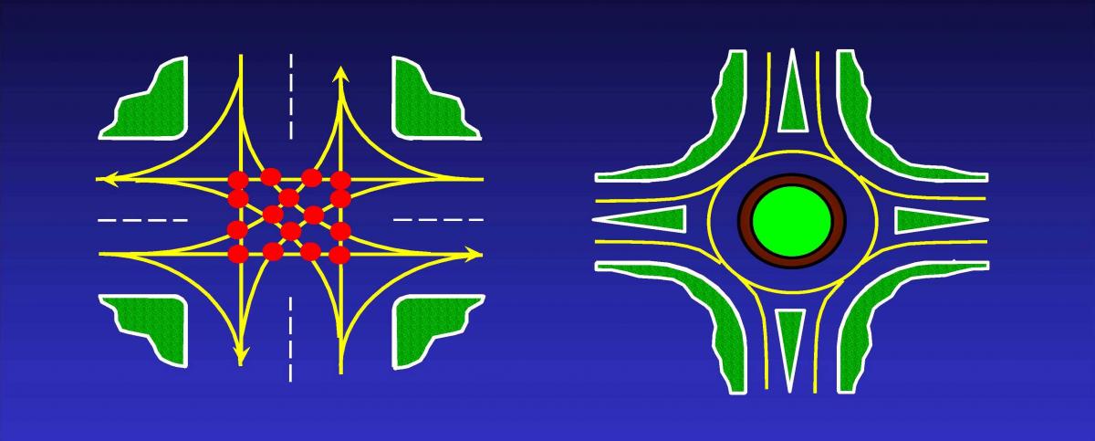 Urban roundabouts: A tool for placemaking | CNU