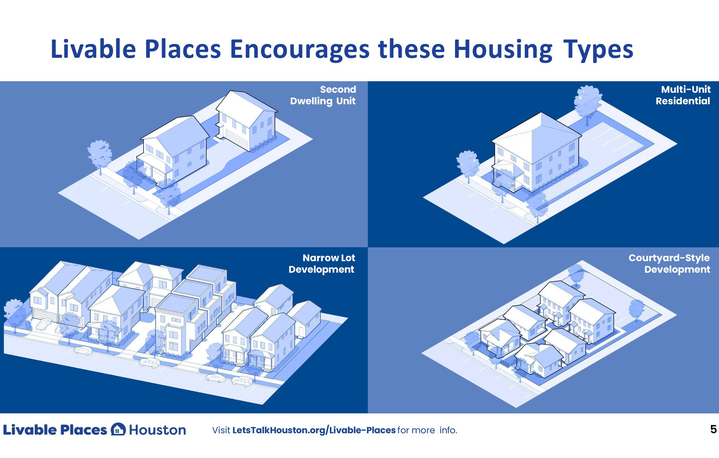 Houston tackles missing-middle housing with code reform | CNU