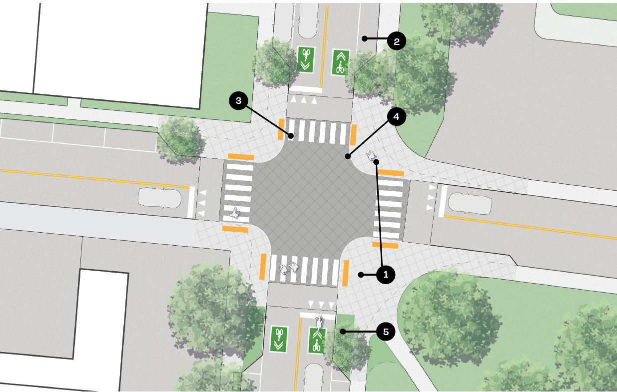 Legacy Report highlights a walkable public realm | CNU