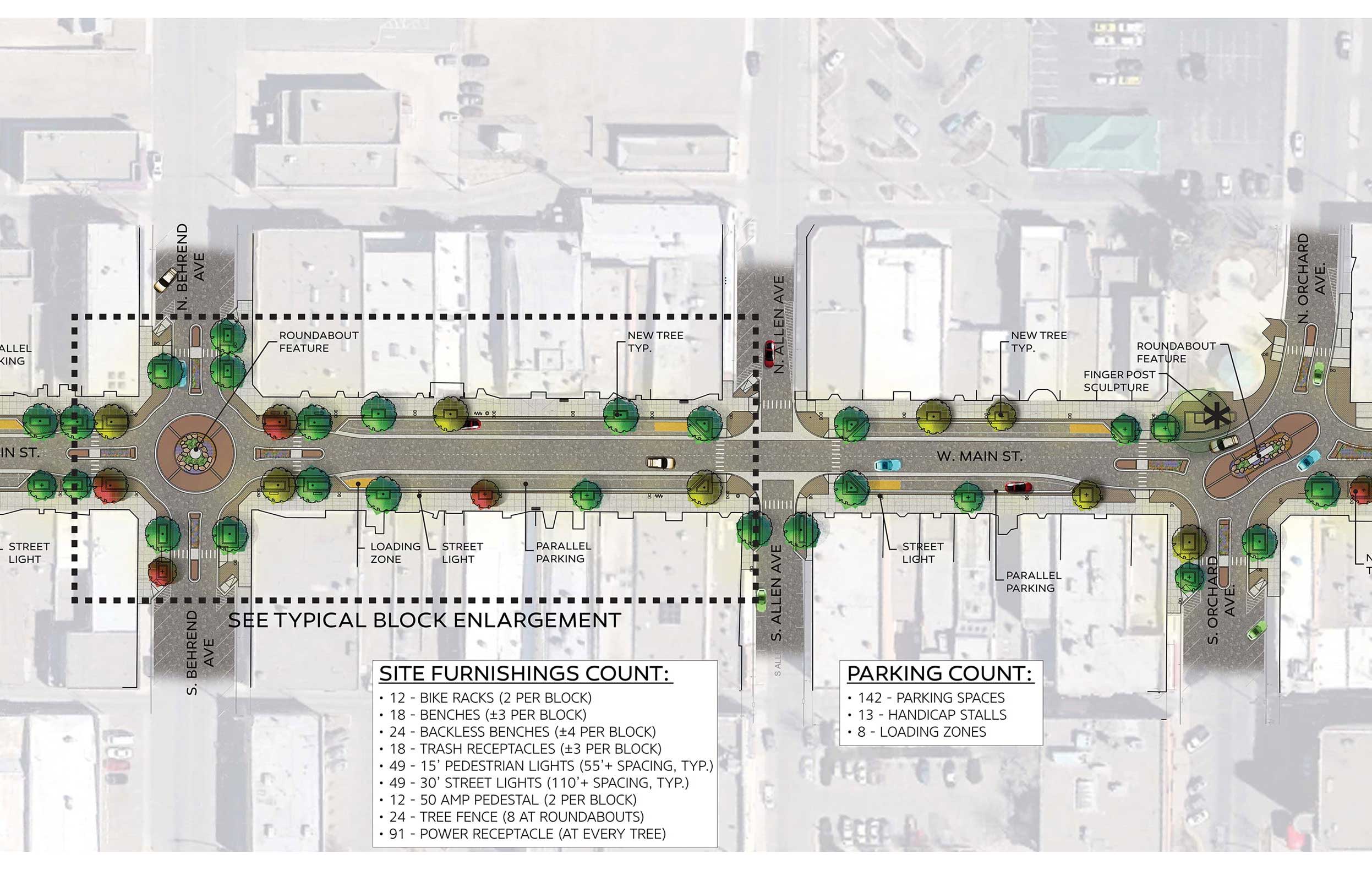 Complete streets: Visible counter to Covid recession? | CNU