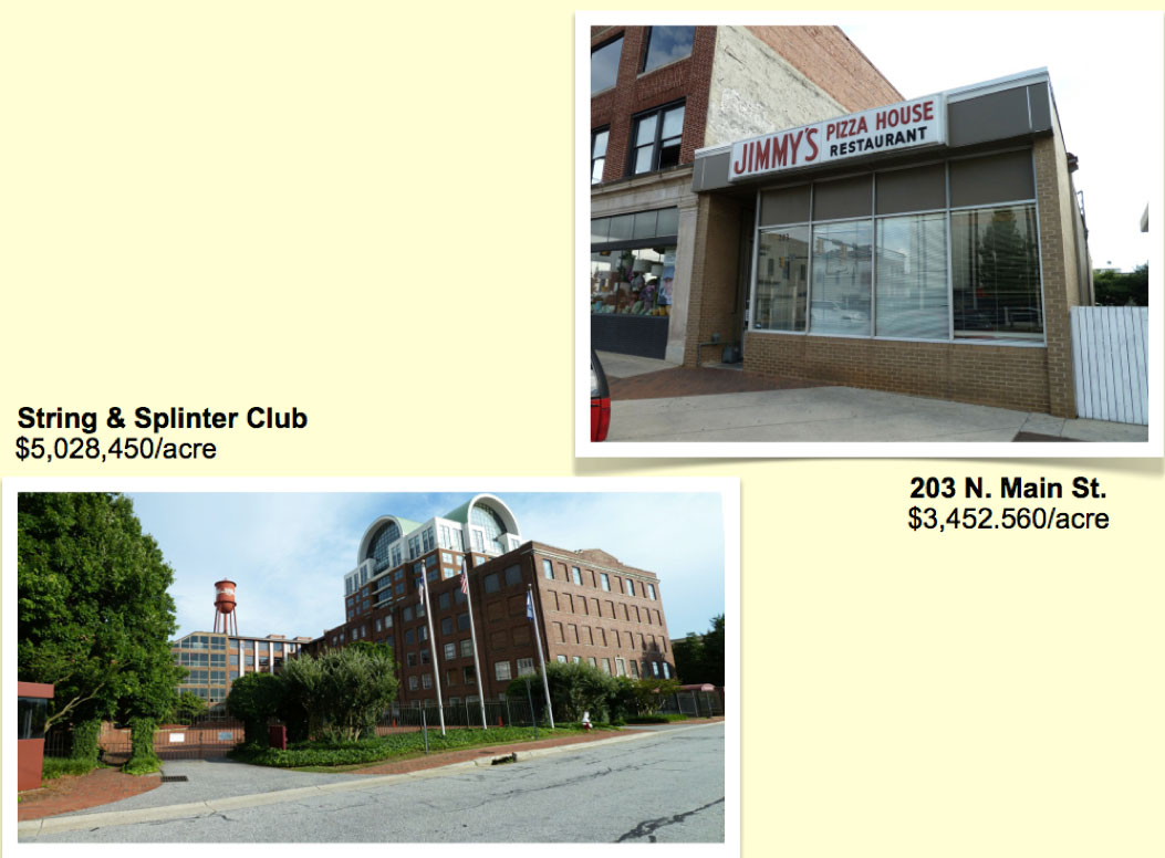 A small ‘c’ conservative case for urbanism | CNU