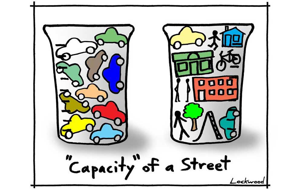 Two kinds of capacity | CNU