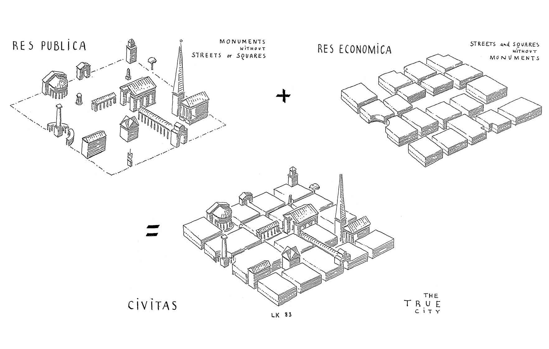 Great idea: The public realm | CNU