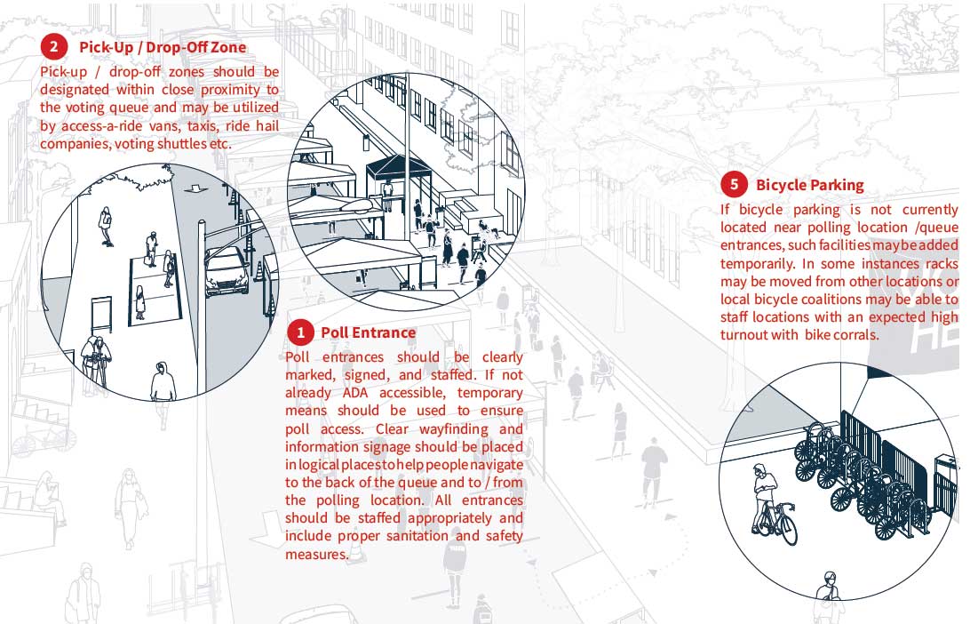 A Tactical Urbanism guide for pandemic voting | CNU