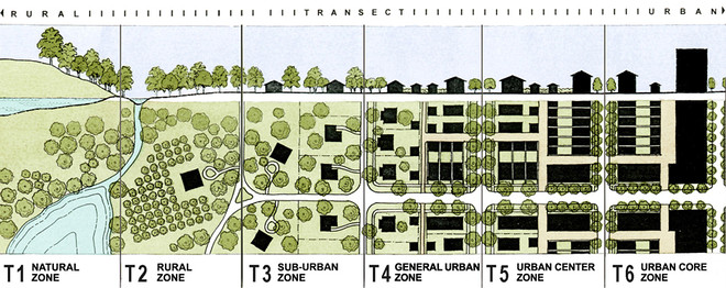 2016 Groves Award Winner | CNU